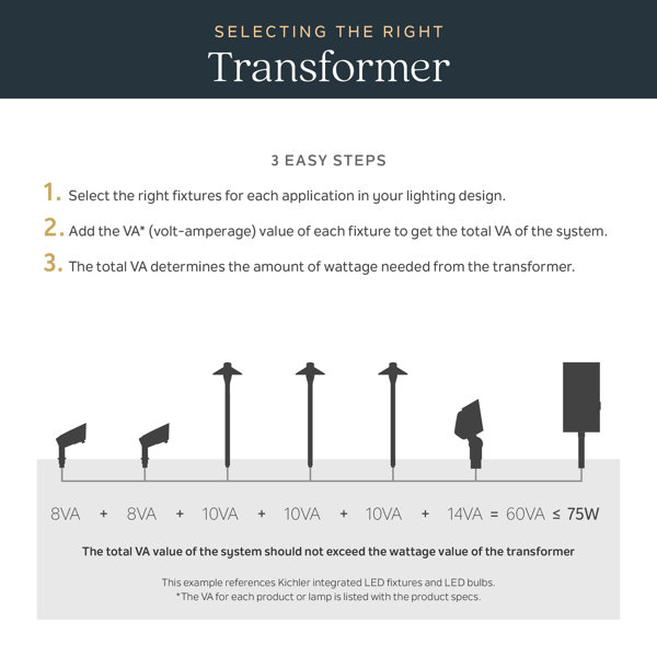 Kichler Lighting Kichler 12 Volt 3000K LED 15.2" Round Bollard in Textured Architectural Bronze ...